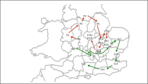 The first Mercian Lands – Engineering, history and ecclesiology