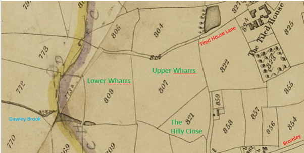 The fields that survived – Engineering, history and ecclesiology