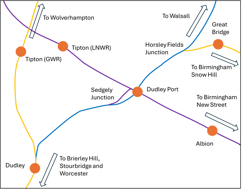 Dudley and its railways 1868 – Engineering, history and ecclesiology